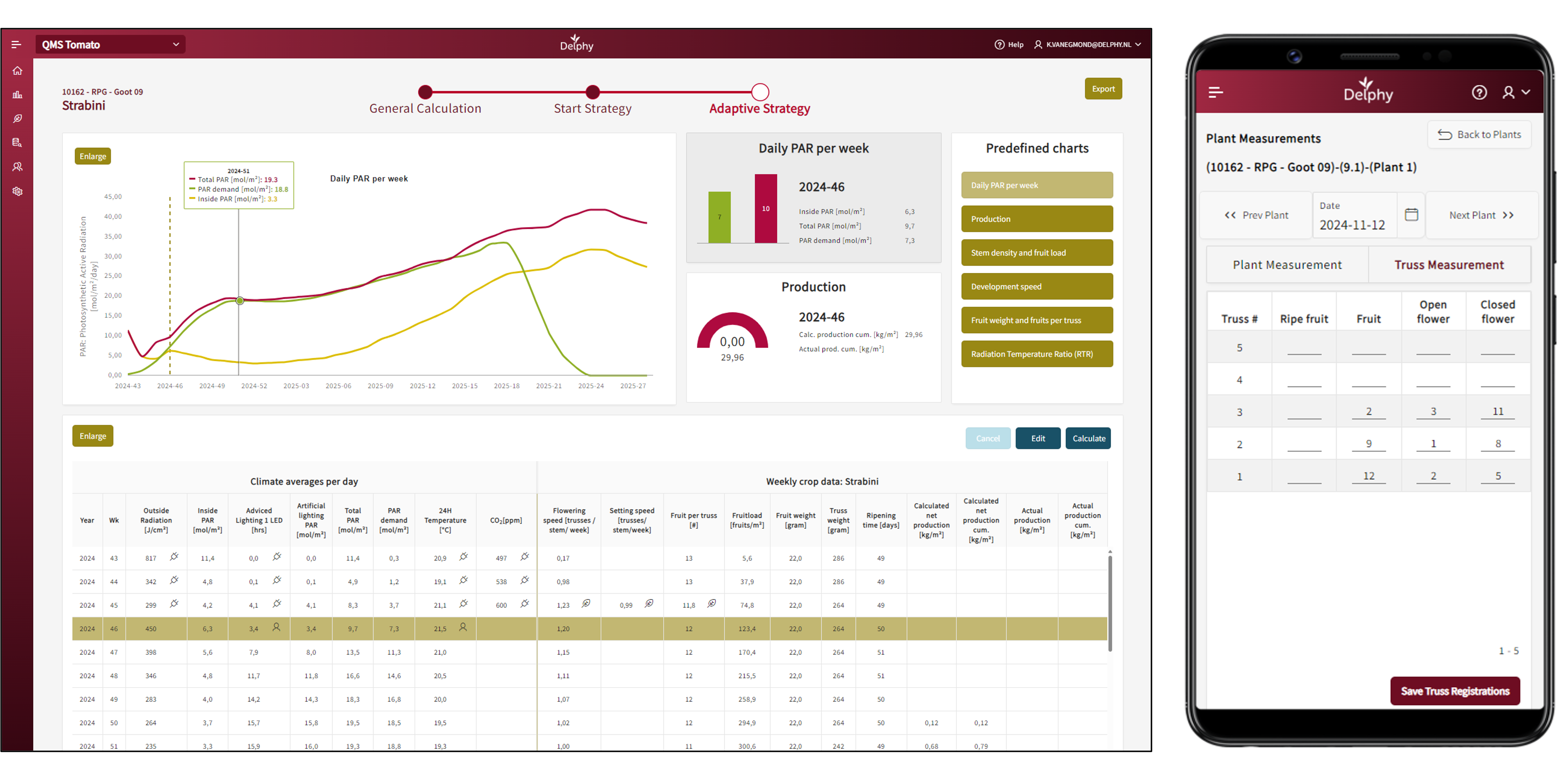 Een slimmer QMS Tomaat helpt je verder in de teelt! - Delphy